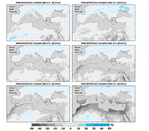 Climate Change in the Mediterranean: Environmental Impacts and Extreme ...